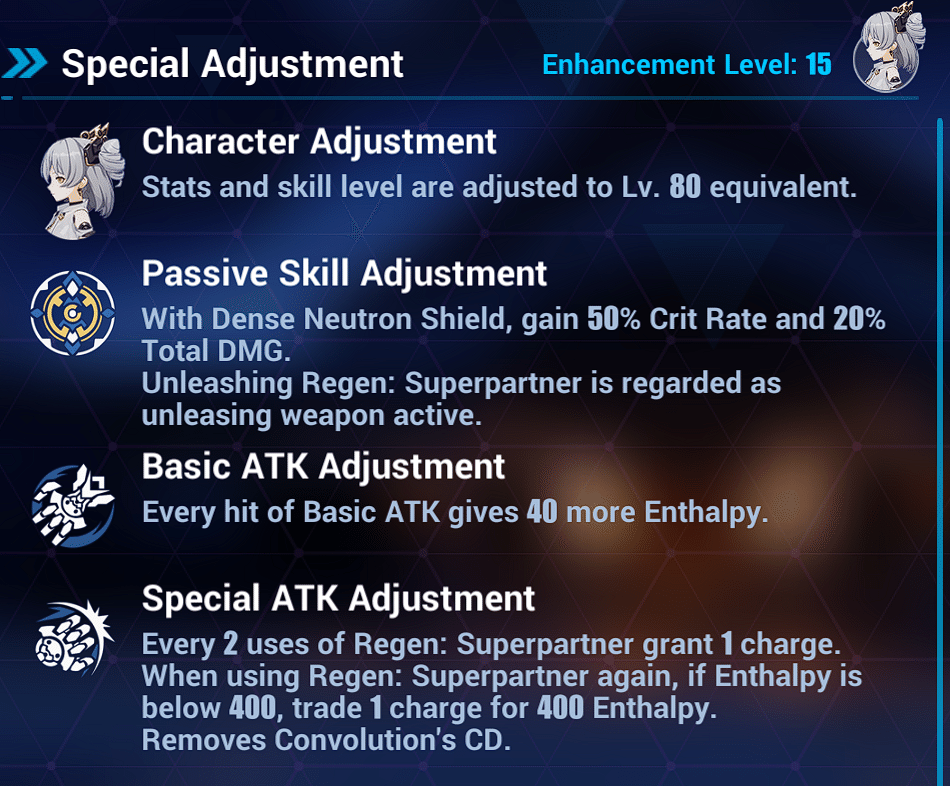 SP Battlesuit Terminal Aide 0017 Elysian Realm Guide Honkai Impact 3rd ...