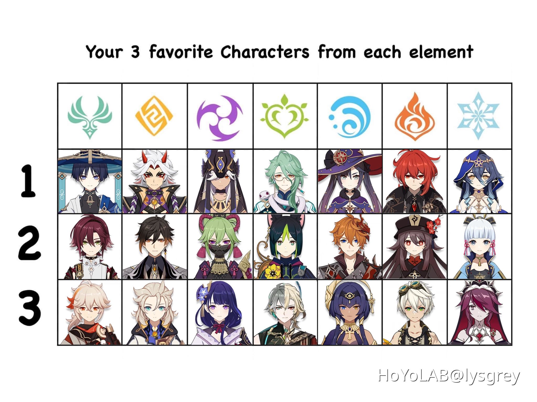 Another Template I found Genshin Impact | HoYoLAB