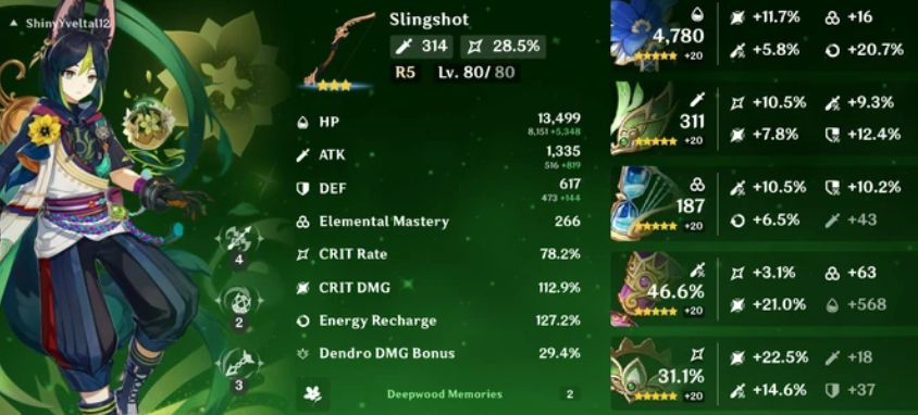 Tighnari build Genshin Impact | HoYoLAB