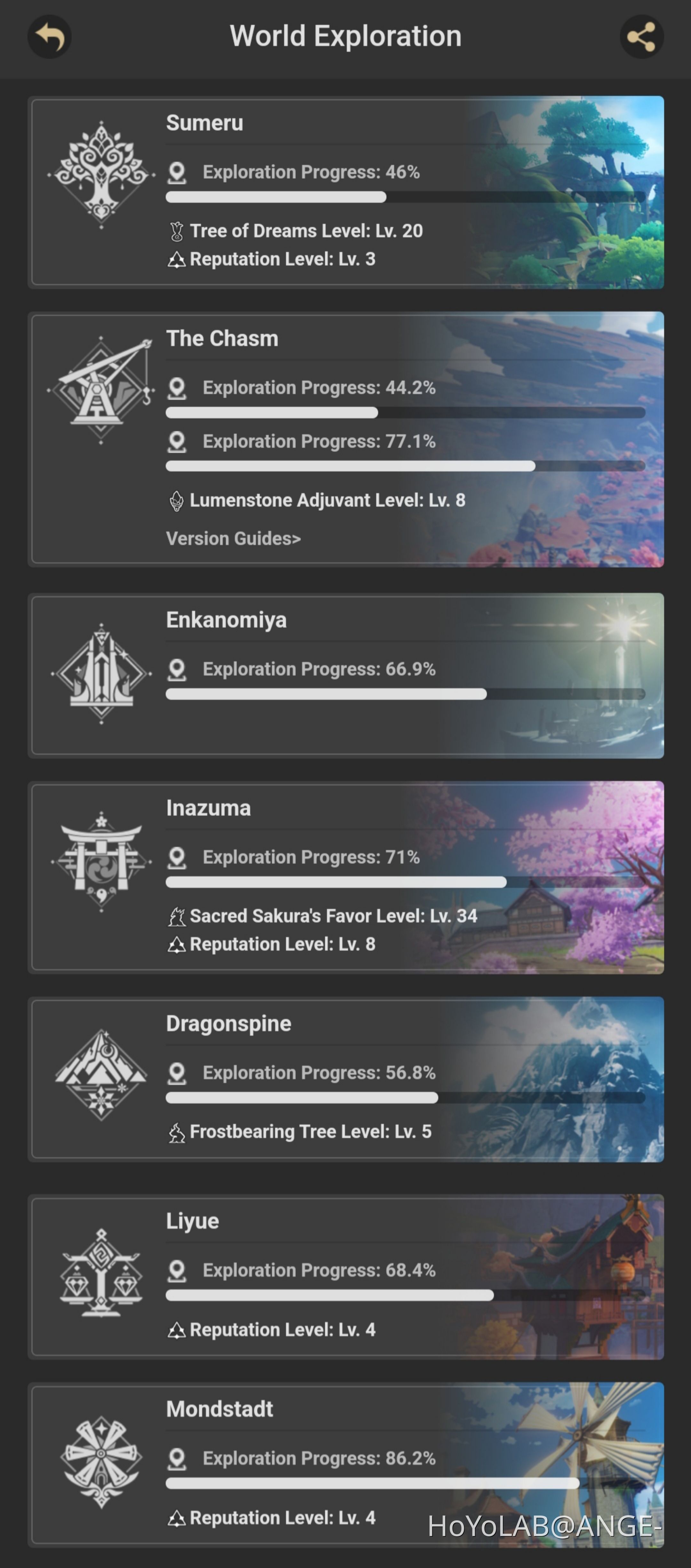 Exploration Genshin Impact | HoYoLAB