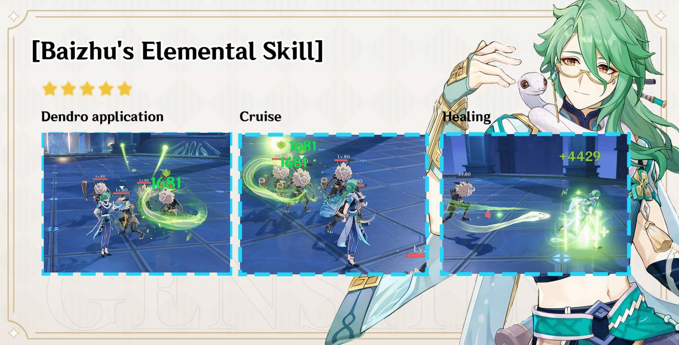 Liyue Dendro Healer Analysis on Baizhu's Talents and Constellations ...