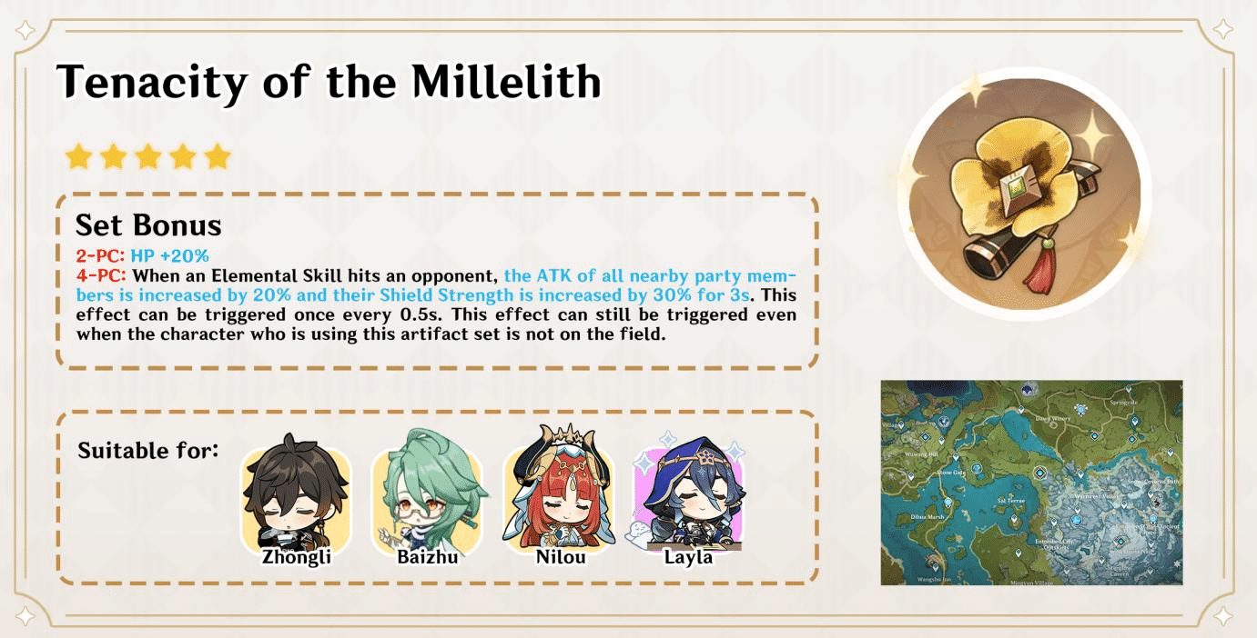 Best Artifacts Set for Dendro Healer Baizhu's Artifact Sets Genshin ...