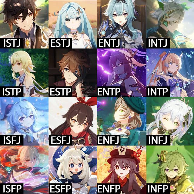 우연히 알게된 캐릭터별 MBTI? Genshin Impact | HoYoLAB