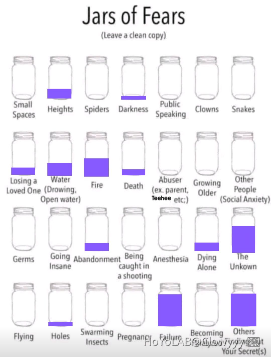 fear jars in case you ever need to psychologically torture me | HoYoLAB