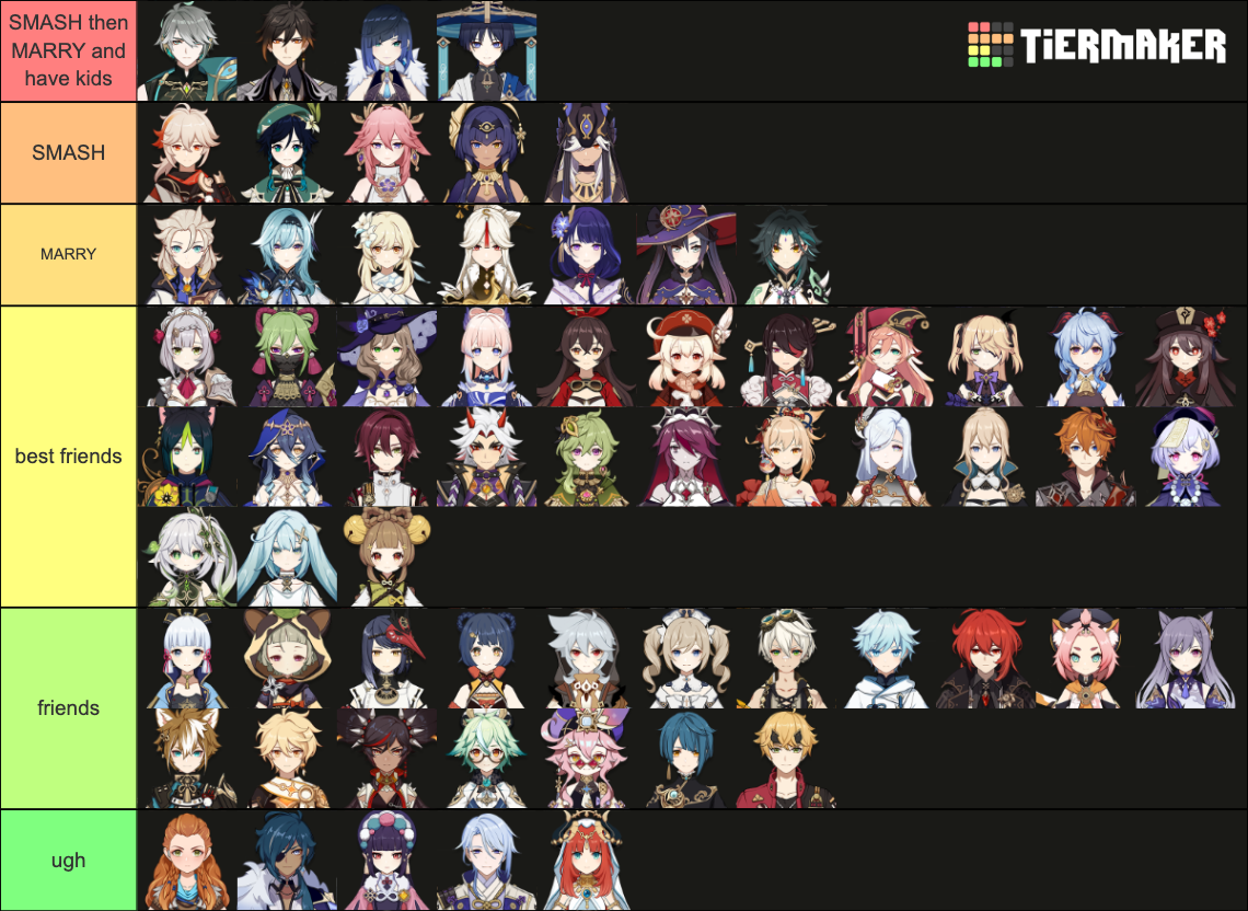 Honest opinion Genshin Impact | HoYoLAB