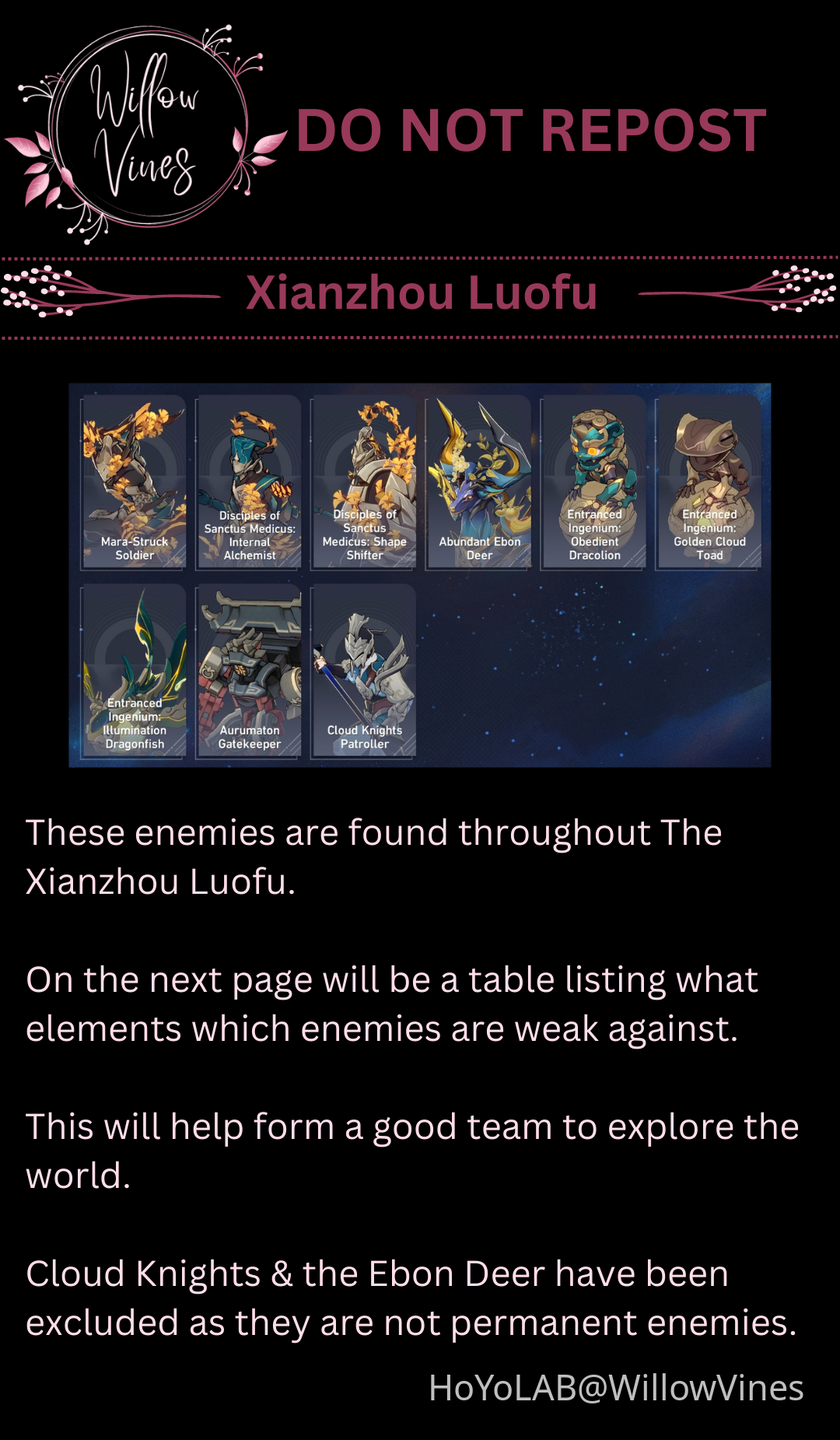 Enemies in The Xianzhou Luofu [Star Rail 1.0] Honkai: Star Rail | HoYoLAB