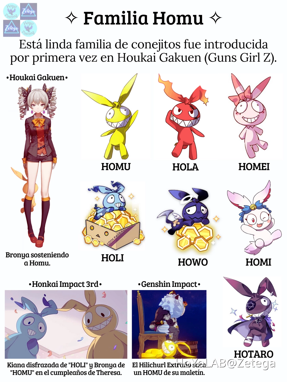 Familia Homu Honkai Impact 3rd | HoYoLAB