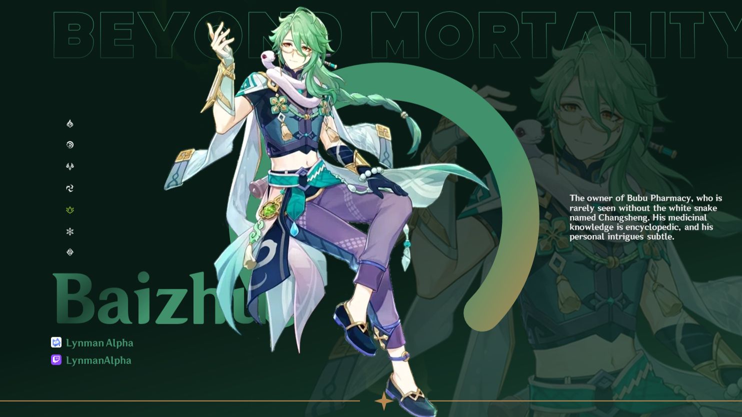 HoYoLAB - Official Community