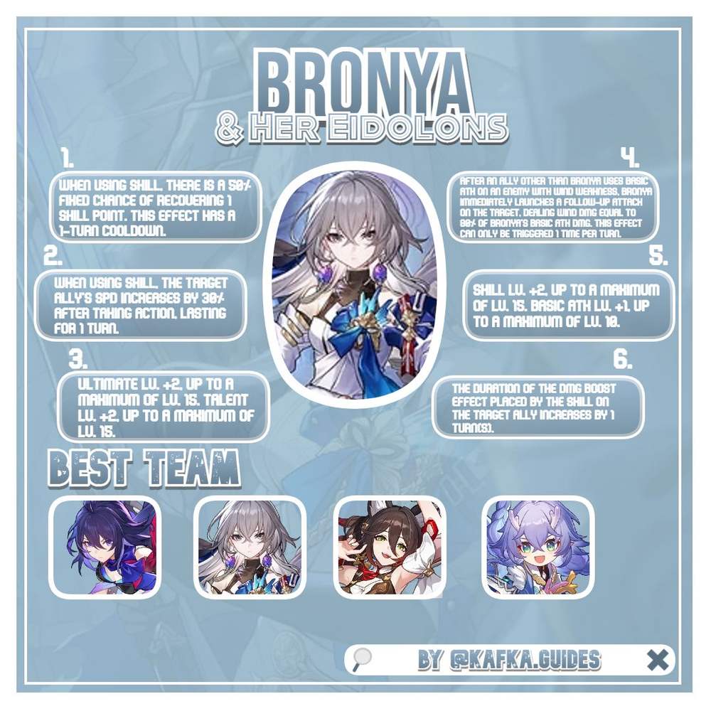 [1.0] Bronya Guide! Honkai: Star Rail | HoYoLAB