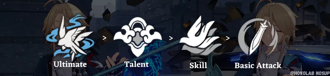 [HSR Guide] Yanqing Build: DPS - Versi 1.0 Honkai: Star Rail | HoYoLAB