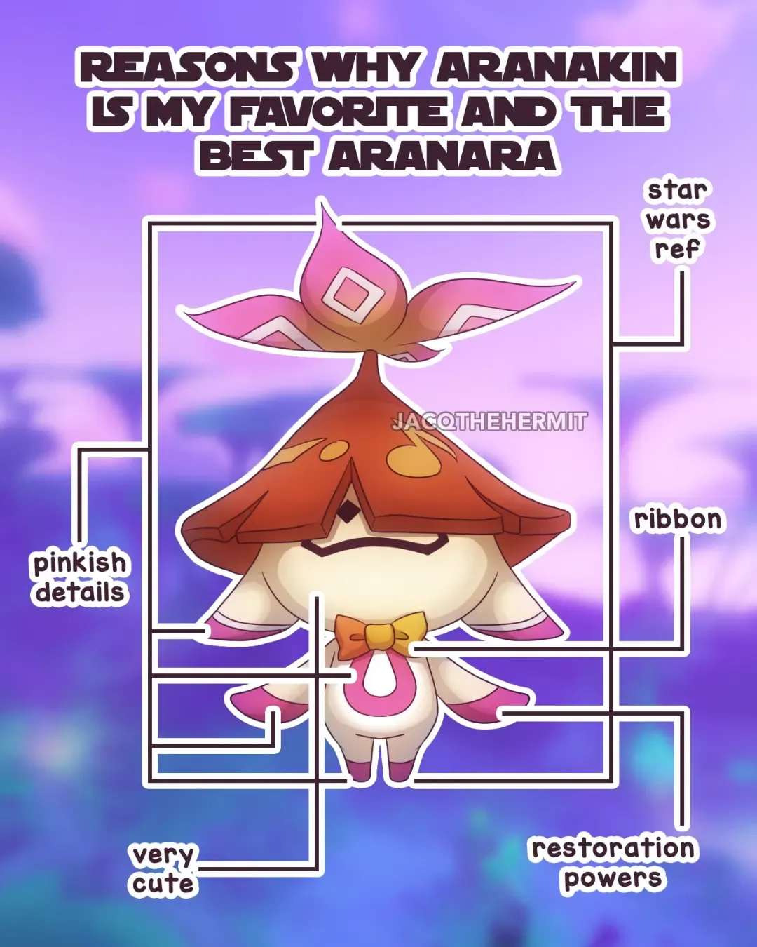 Aranakin Skywalker ⭐ ⚔ Genshin Impact | HoYoLAB