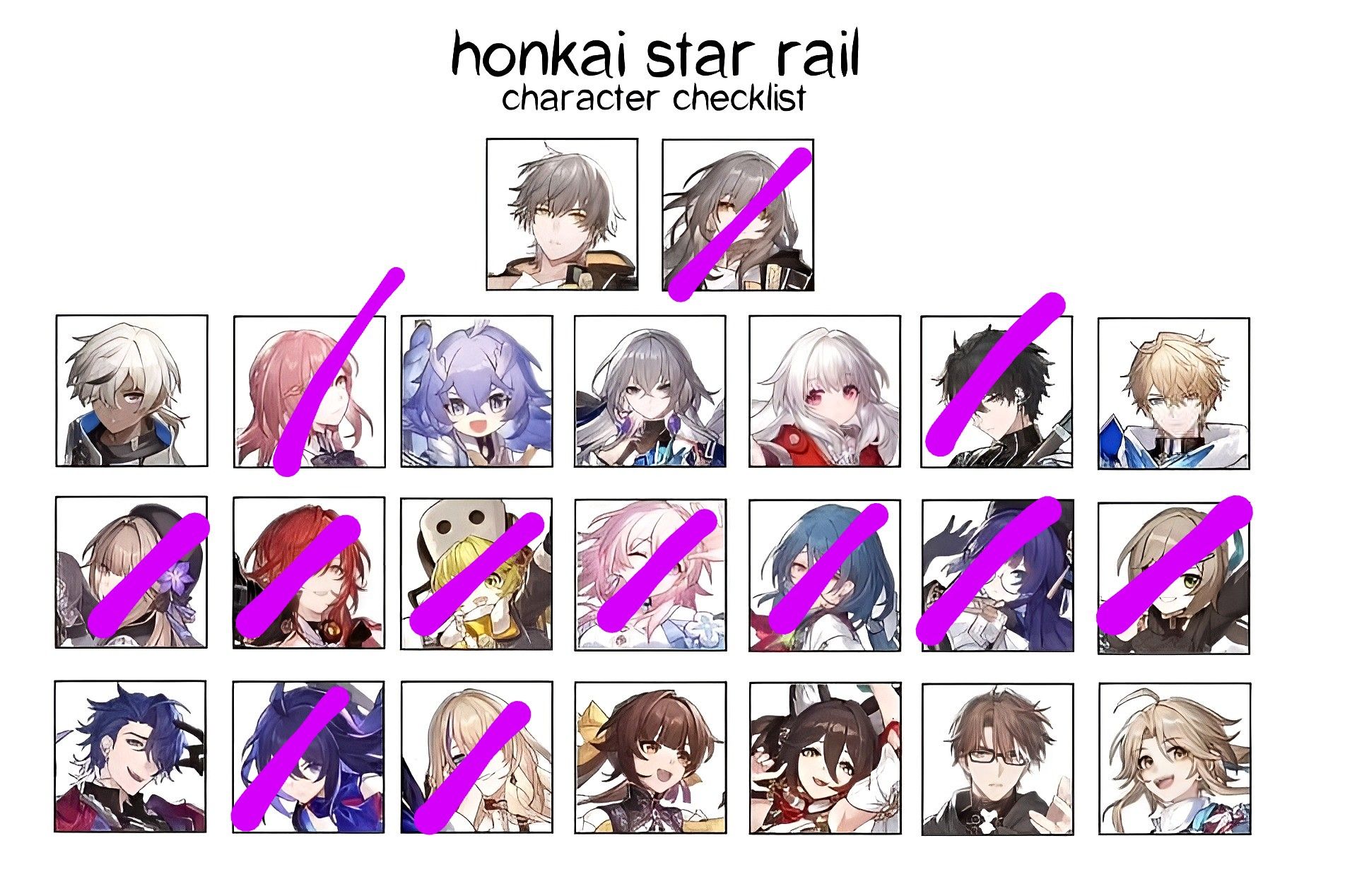 meus personagens Honkai Impact 3rd | HoYoLAB