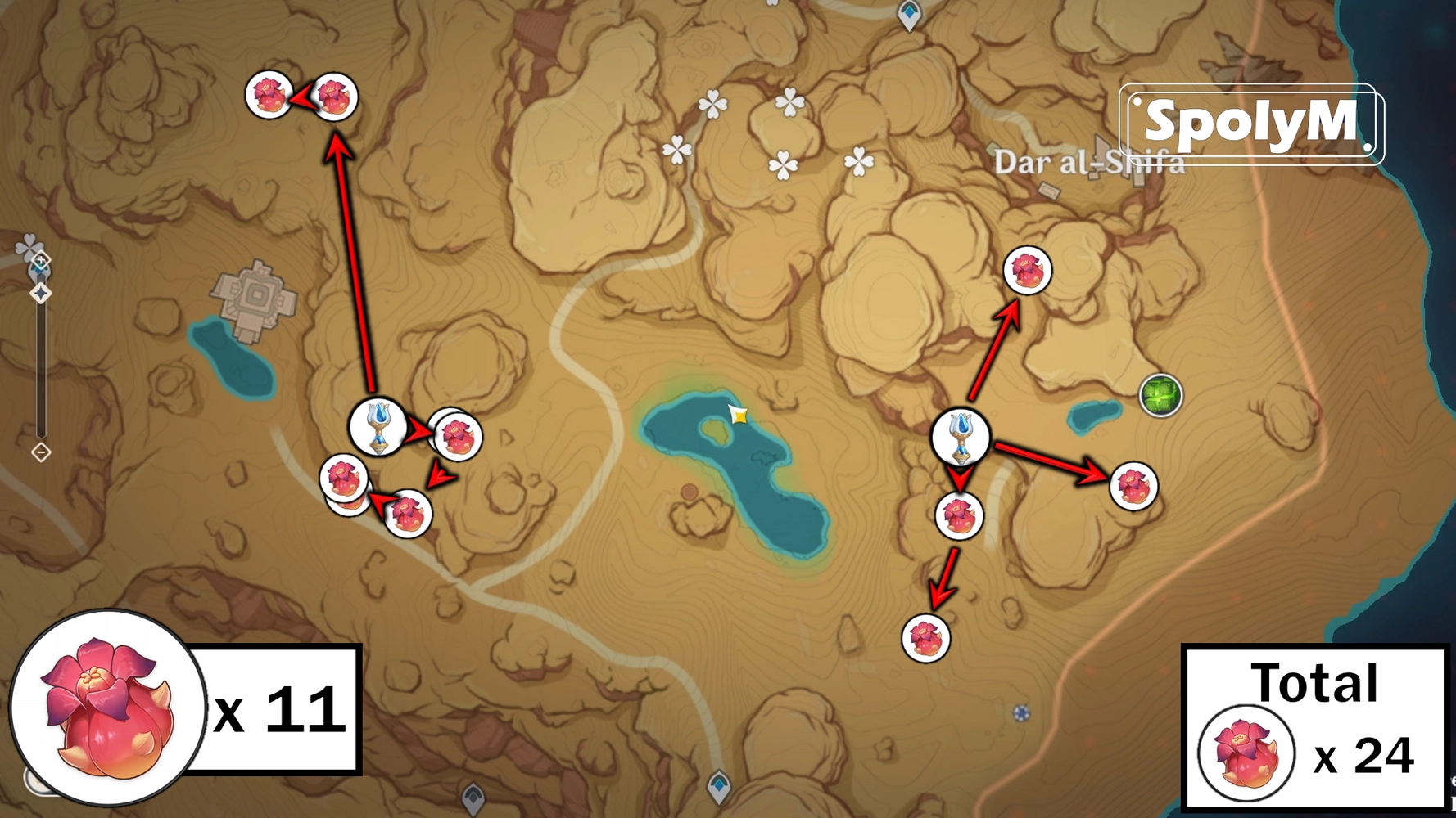 HoYoLAB - Official Community