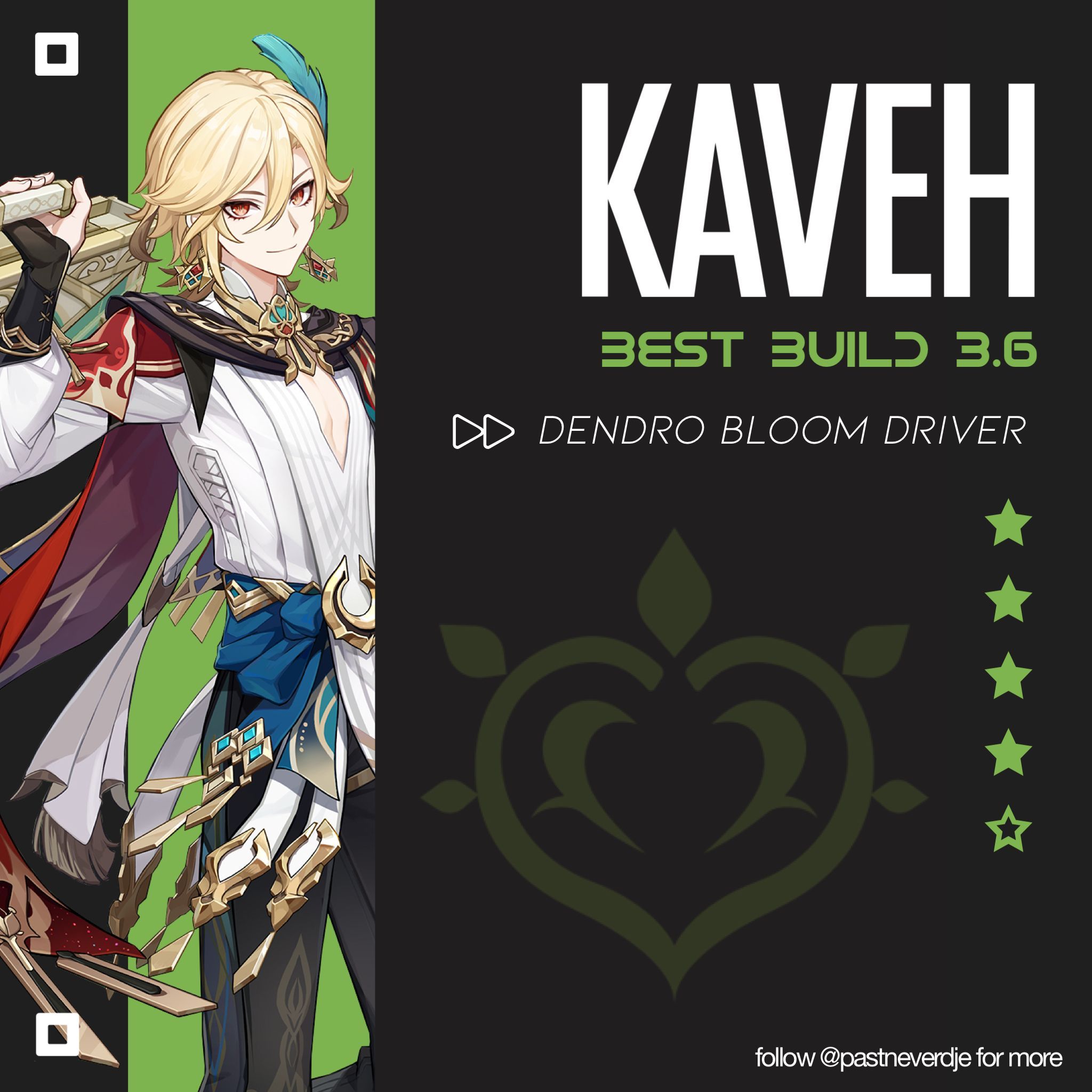 [3.6] Kaveh - best build bloom driver Genshin Impact | HoYoLAB
