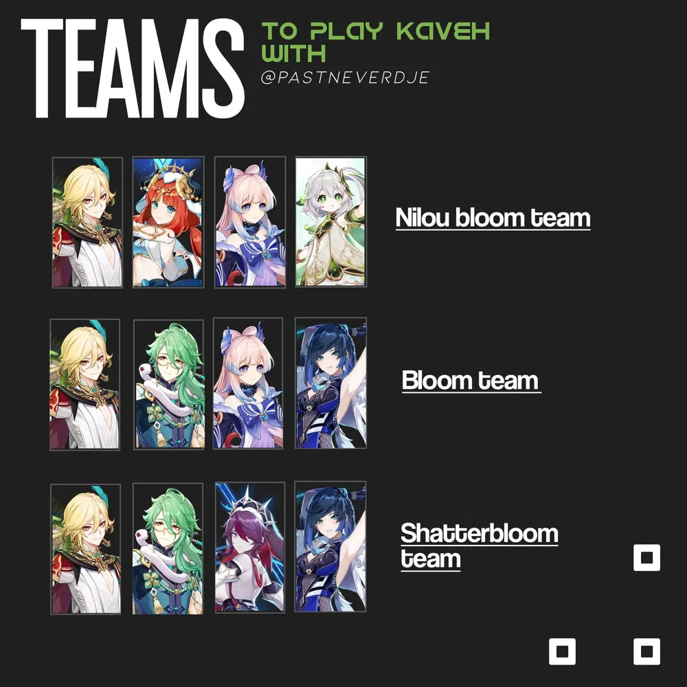 [3.6] Kaveh - best build bloom driver Genshin Impact | HoYoLAB