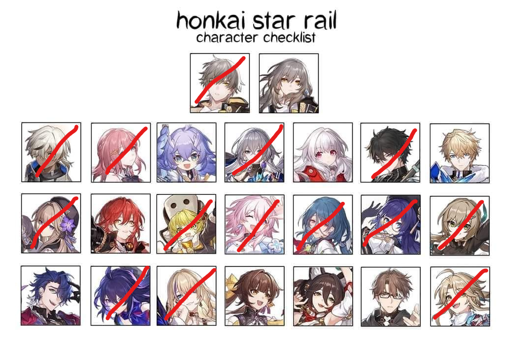 Character Check Honkai: Star Rail | HoYoLAB