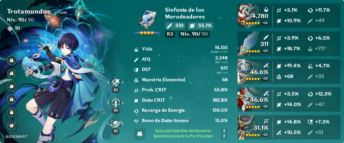 Actualización de la build del Trotamundos/Wanderer/Scaramuchi Genshin ...