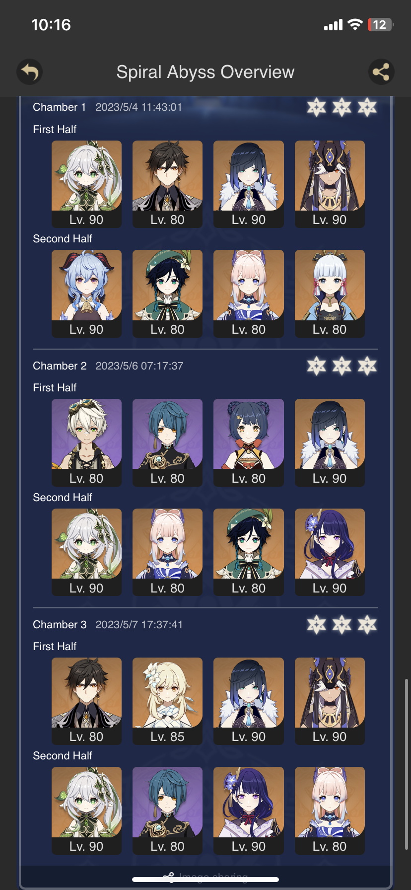 My Struggle to clear the abyss has paid off Genshin Impact | HoYoLAB