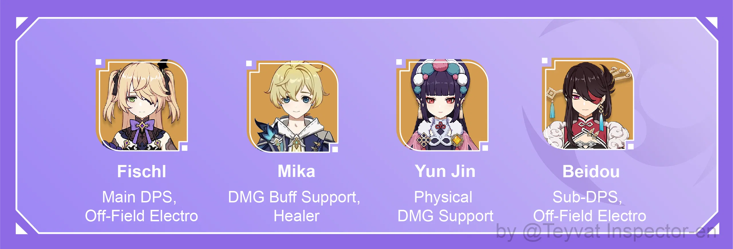 [V3.6] Don’t Miss Out on Fischl – A Must-Level for New Players ...