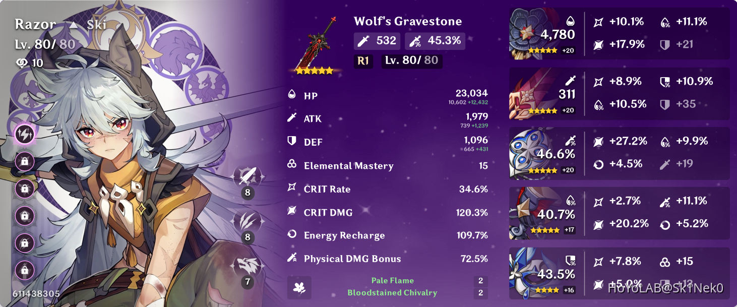 Razor, Wanderer, and Xiangling Builds! Tips appreciated!! Genshin ...