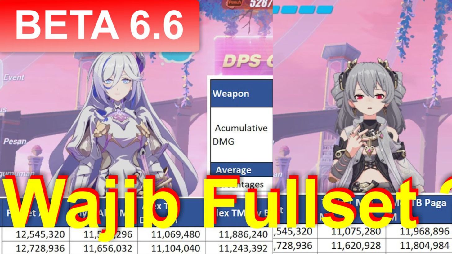 Perbandingan Weapon & Stigmata untuk Hare & Prometheus | BETA 6.6 ...