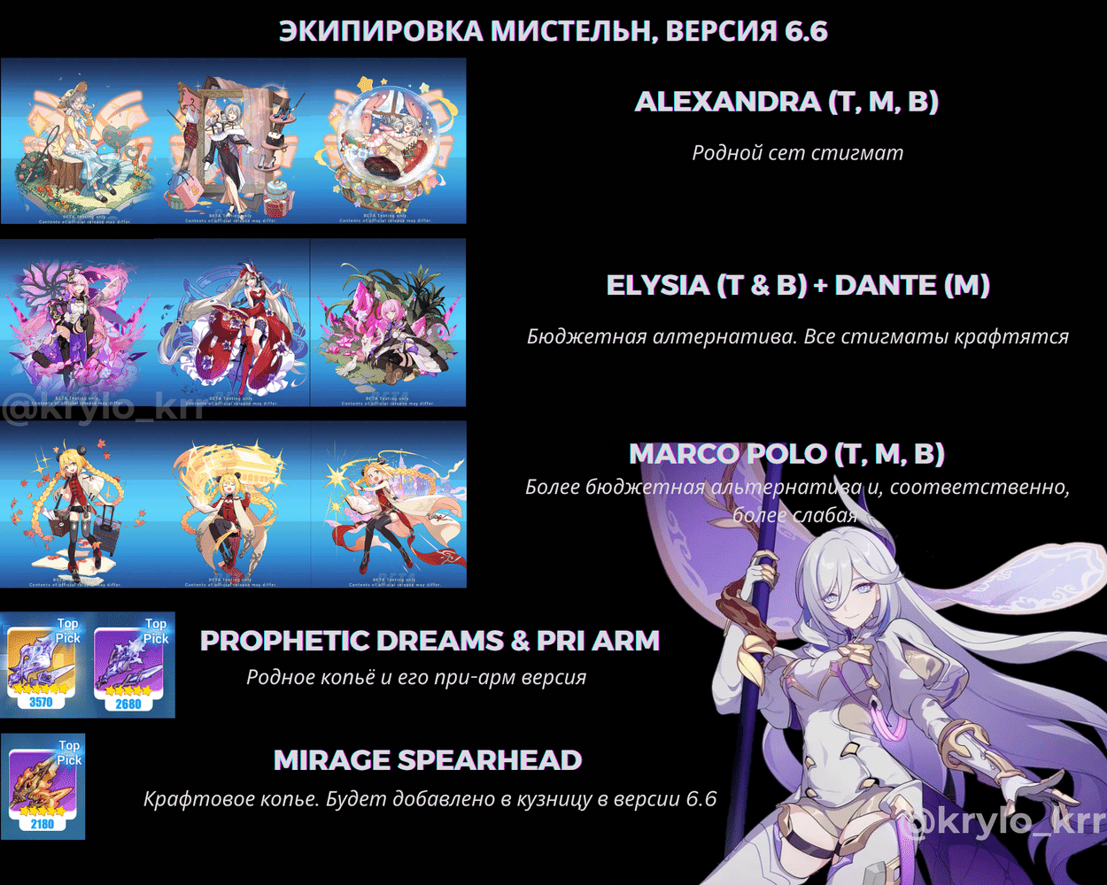 Misteln Shariak | Dreamweaver: краткий обзор [beta v6.6, GLB] Honkai ...
