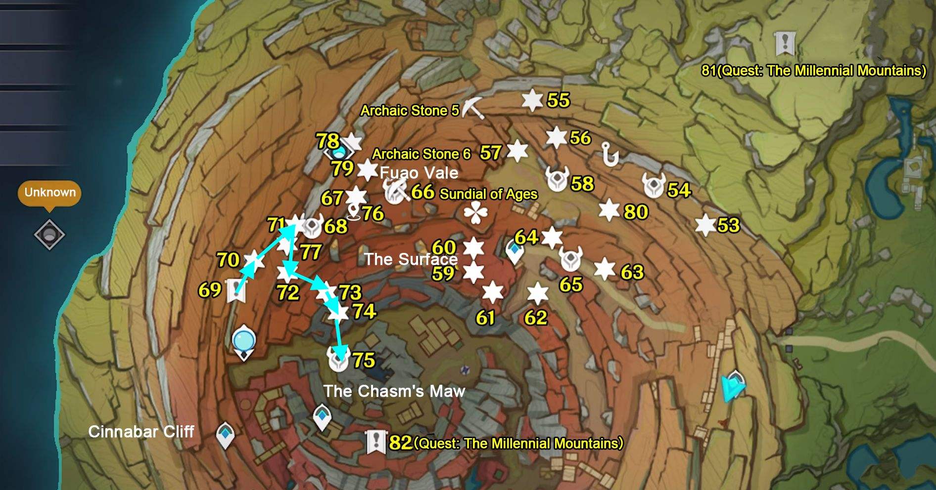 The Chasm Chest Collection Guide IV Genshin Impact | HoYoLAB
