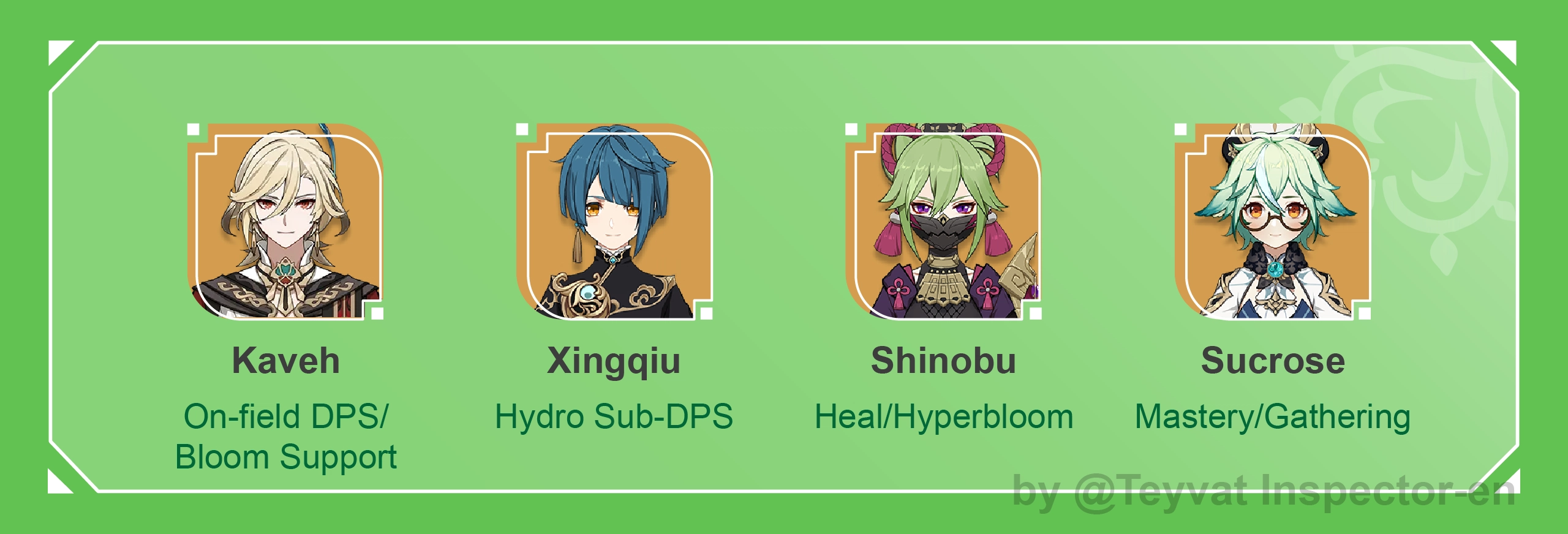 [V3.6 Guide] Is Kaveh a Good Bloom Sub for Nilou? Kaveh Advanced Guide – Mechanics/Gear/Team ...