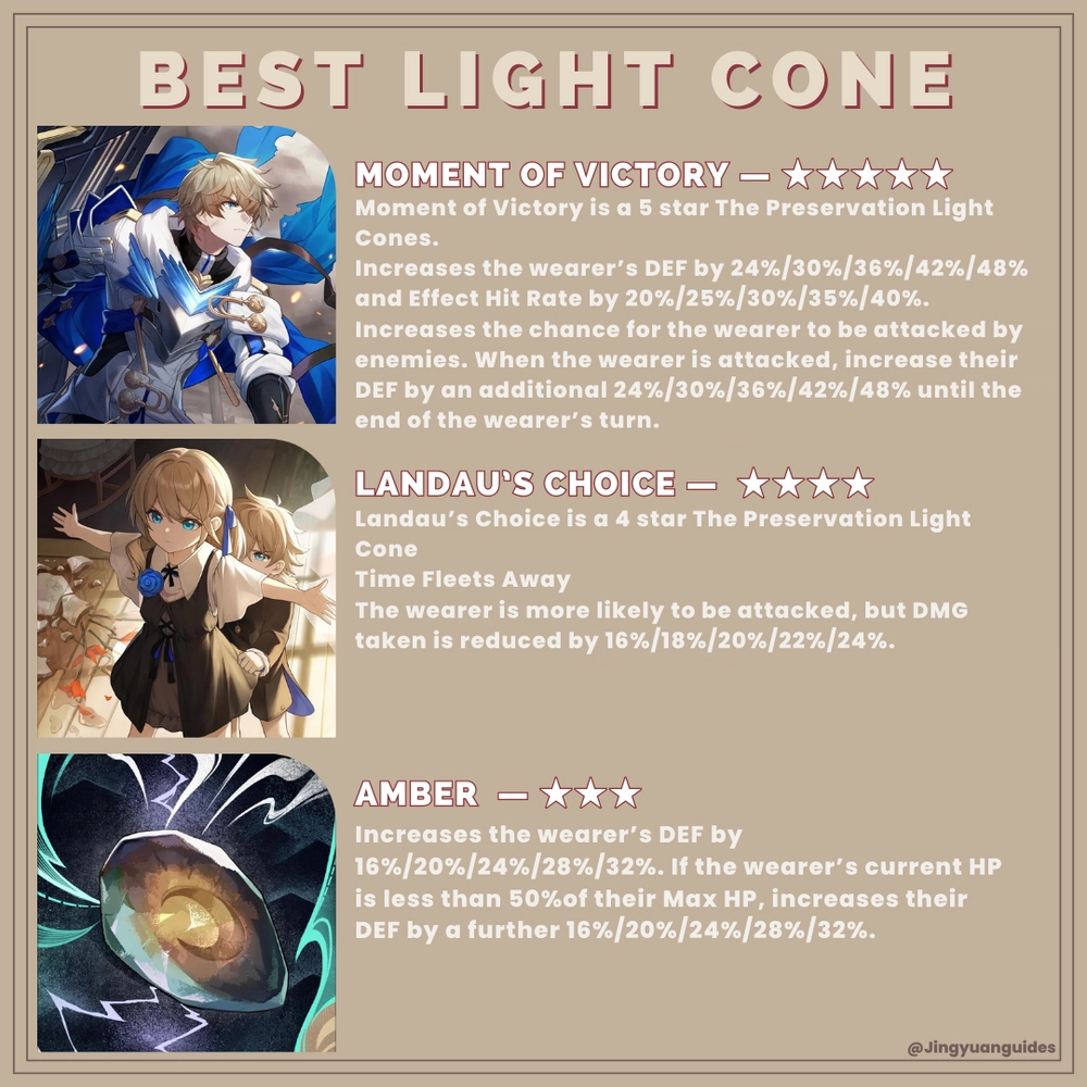 Gepard ****,sub-DPS build Honkai: Star Rail | HoYoLAB