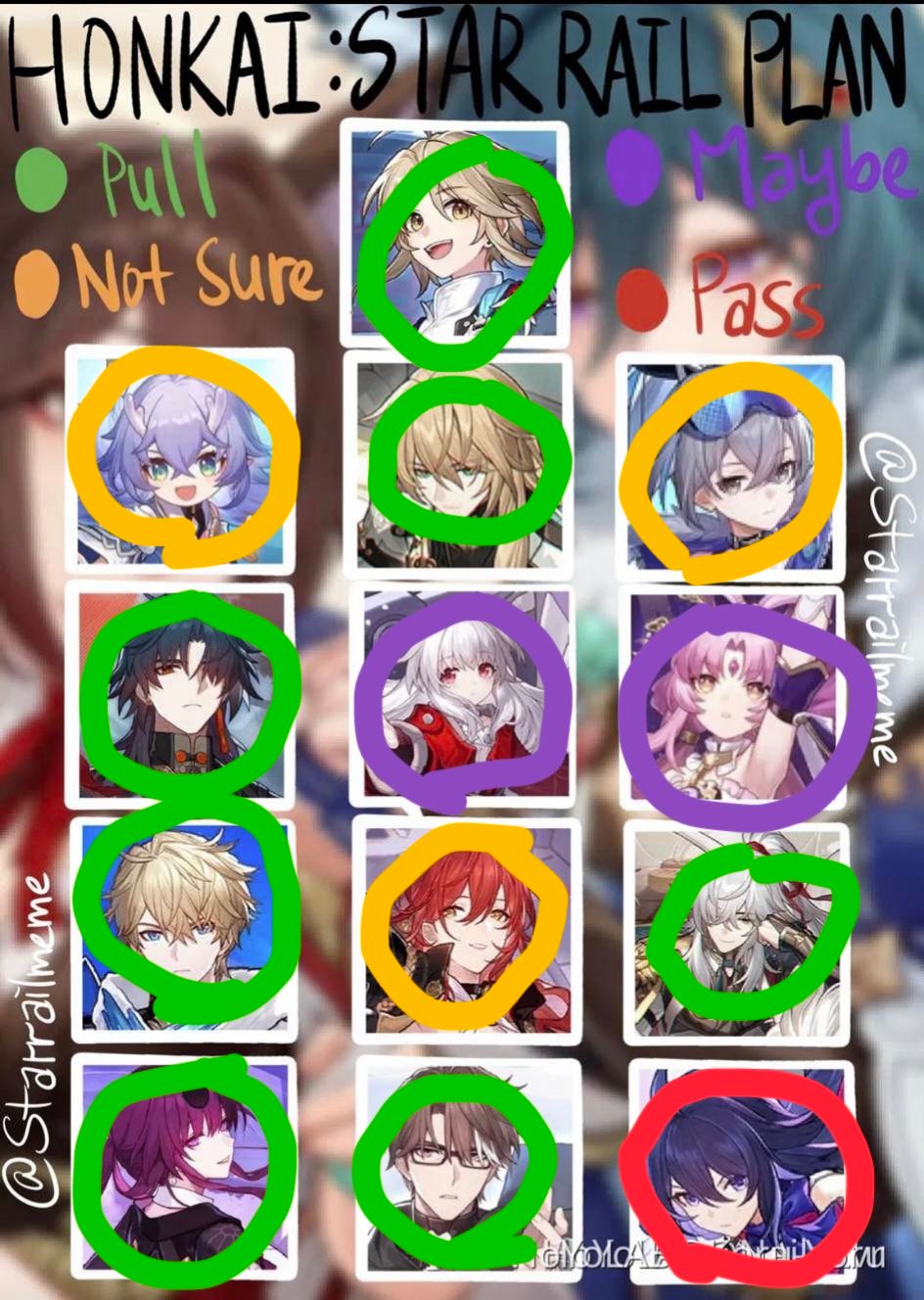 ตัวที่อยากได้มันเยอะจัง Honkai: Star Rail | HoYoLAB