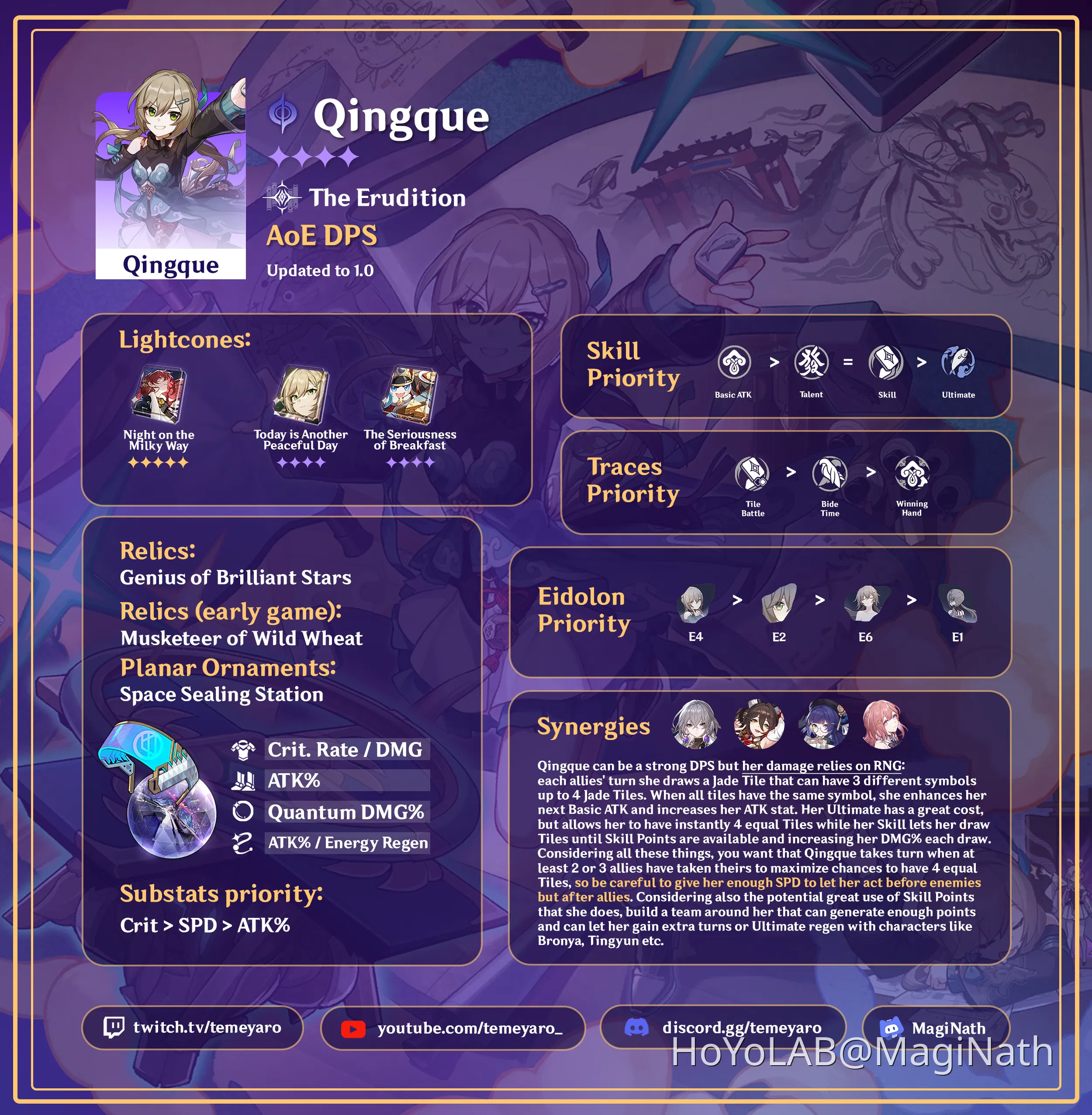 Guide: Qingque - AoE DPS Honkai: Star Rail | HoYoLAB