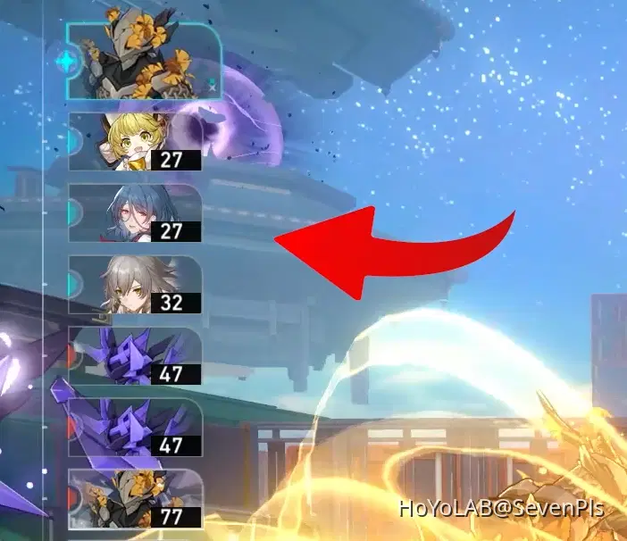 [HSR] Speed and how to calculate it! Honkai: Star Rail | HoYoLAB