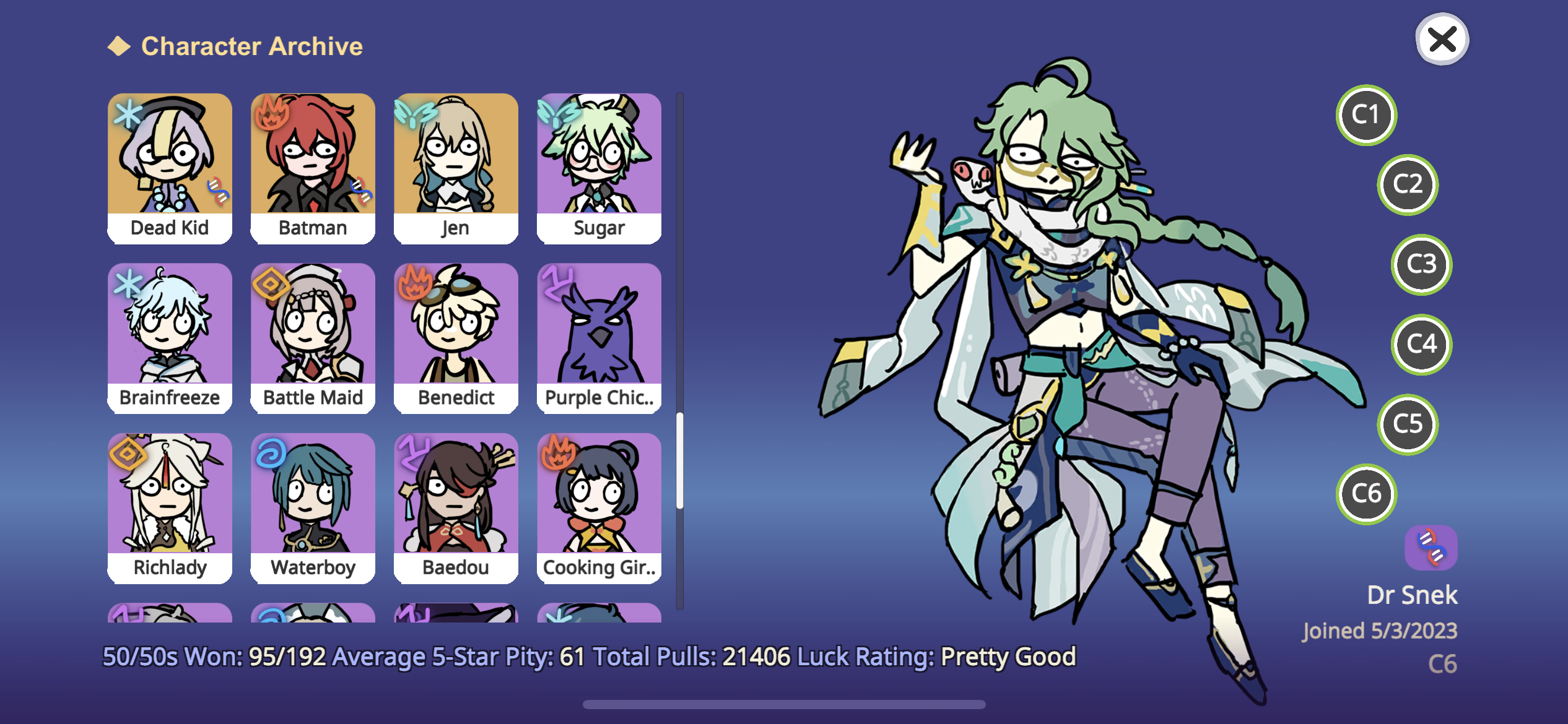 Finally C6 every character I can in this game Genshin Impact | HoYoLAB