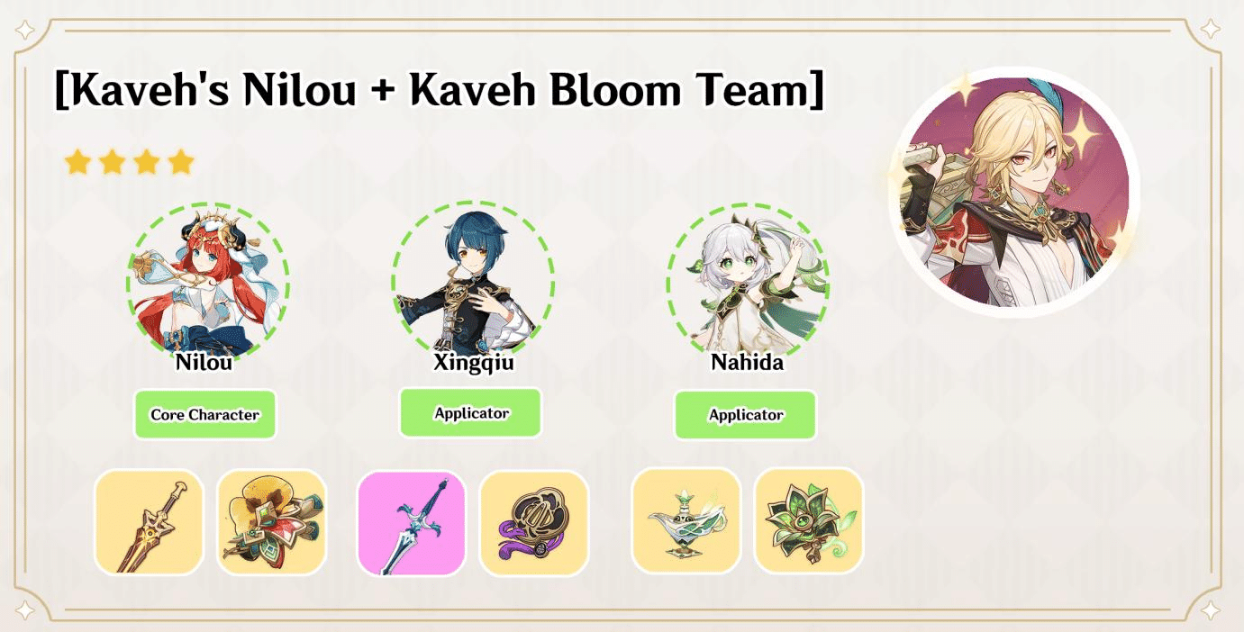 Huge Improvement of Bloom teams! Kaveh Team Comp Guide Genshin Impact | HoYoLAB