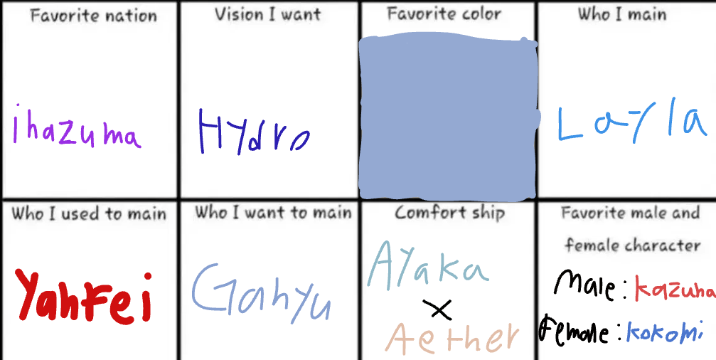 (Insert cool title that is very cool and very wow) Genshin Impact | HoYoLAB