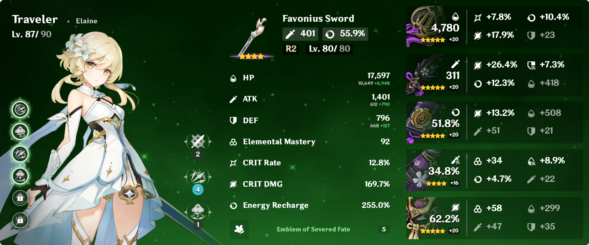 universal traveler build Genshin Impact | HoYoLAB