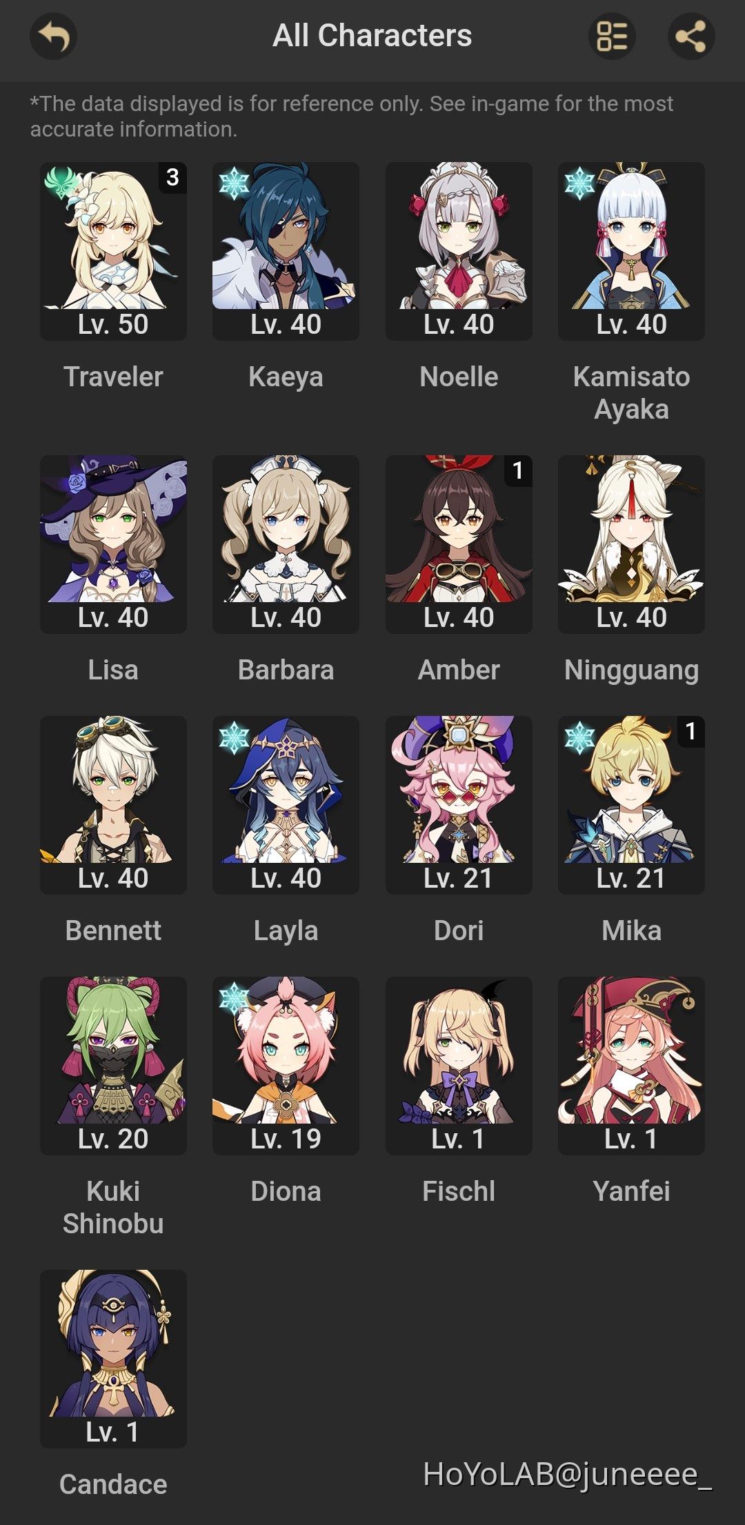 Team for ritou escape plan Genshin Impact | HoYoLAB