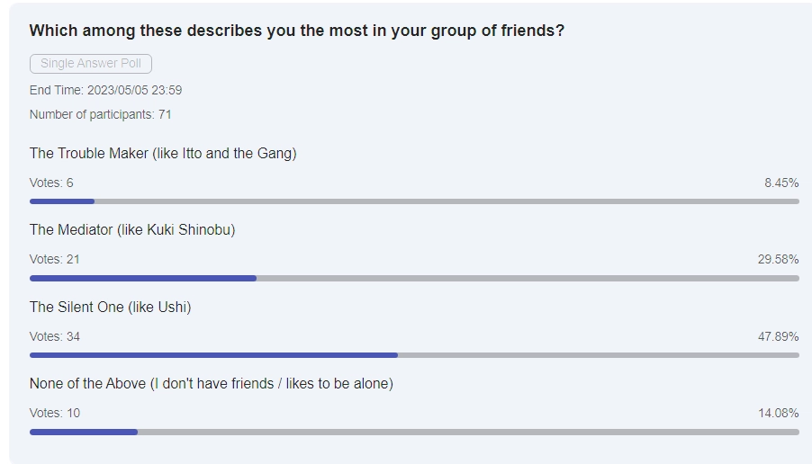 Frosty Consensus Time! [Season 1 Article1] Genshin Impact | HoYoLAB