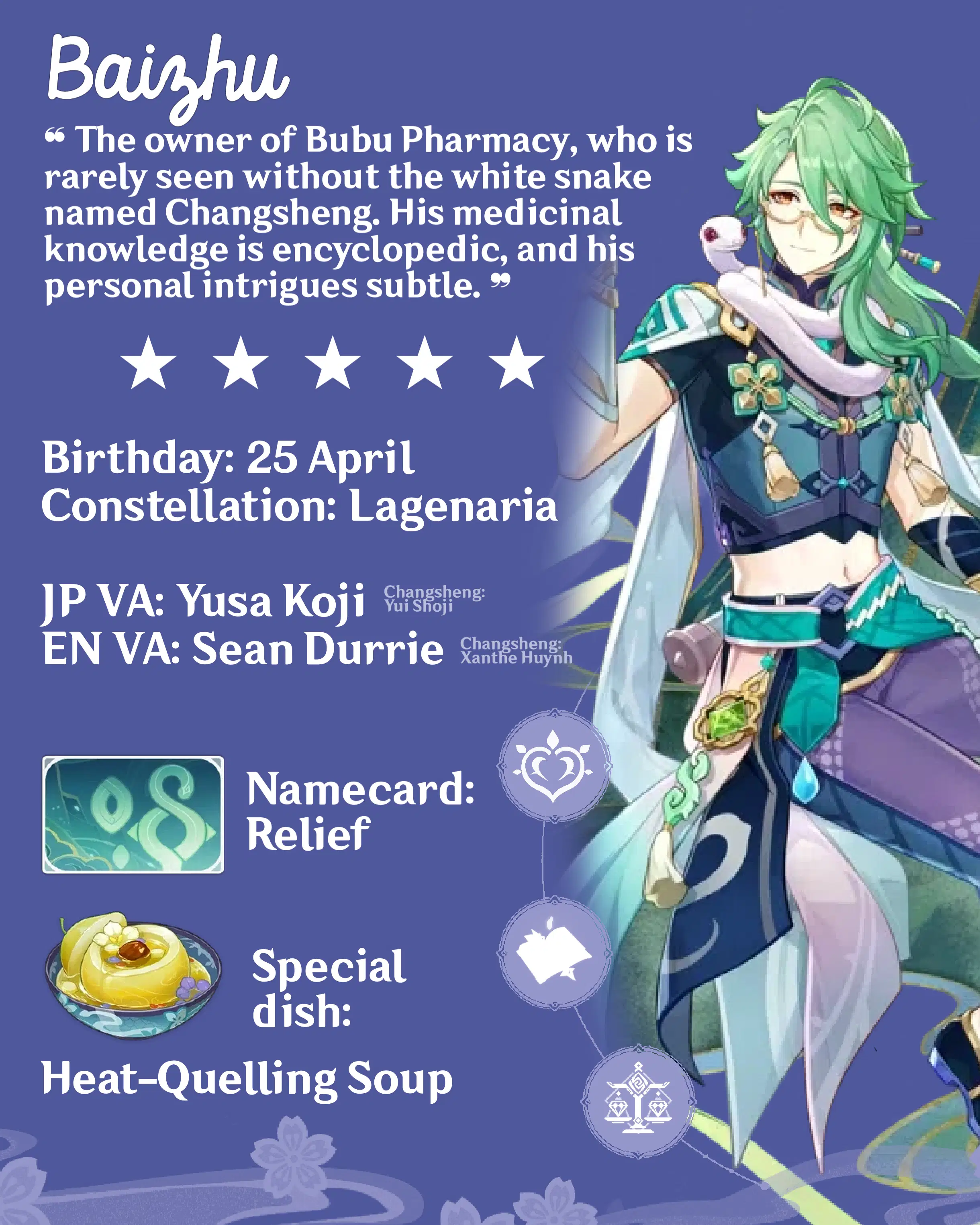 [3.6. Guide] Baizhu Build 🐍 (Dendro Healer, Shielder, Reaction DMG Buffer) Genshin Impact | HoYoLAB