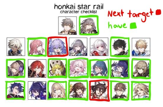 My HSR characters Honkai: Star Rail | HoYoLAB