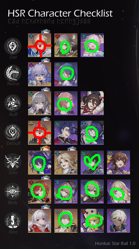 Honkai: Star Rail Character List by Path Honkai: Star Rail | HoYoLAB