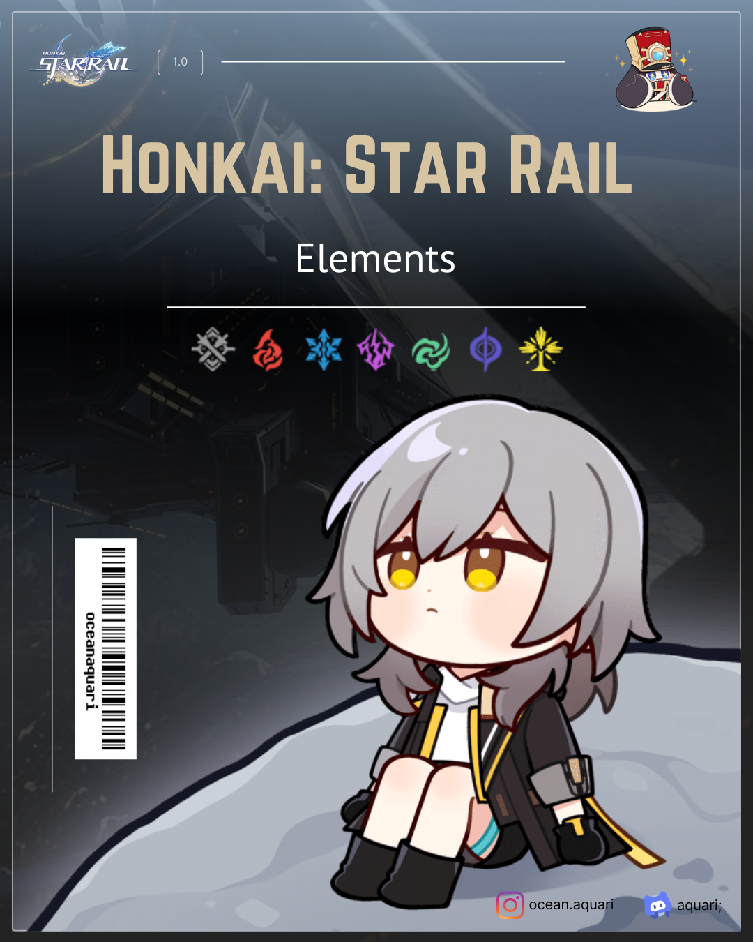 [Star Rail 1.0] Elements Honkai: Star Rail | HoYoLAB