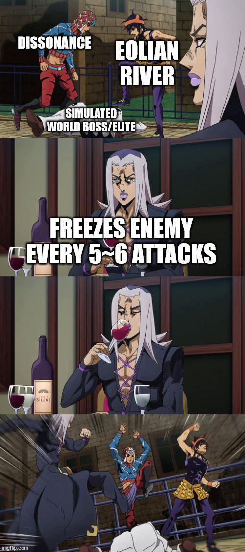 Simulated World using Path of Rememberance in a nutshell Honkai: Star ...