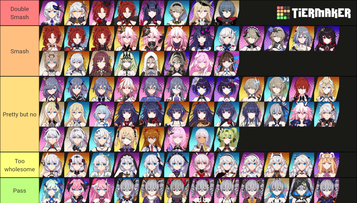 Hi3 tierlist Honkai Impact 3rd | HoYoLAB