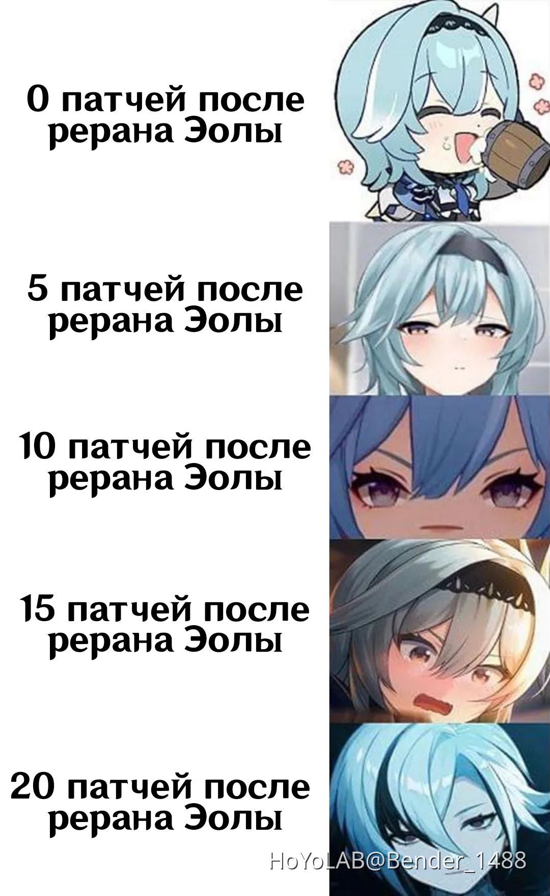 мем Genshin Impact | HoYoLAB