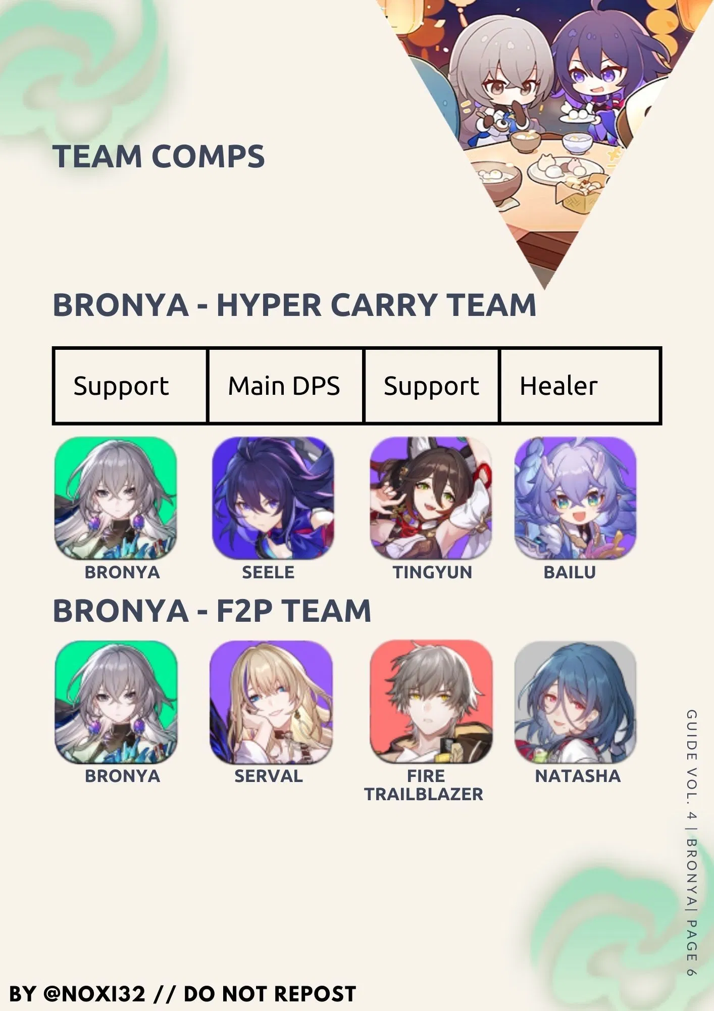 Bronya Build Guide - ED 04 [Honkai: Star Rail] Honkai: Star Rail | HoYoLAB