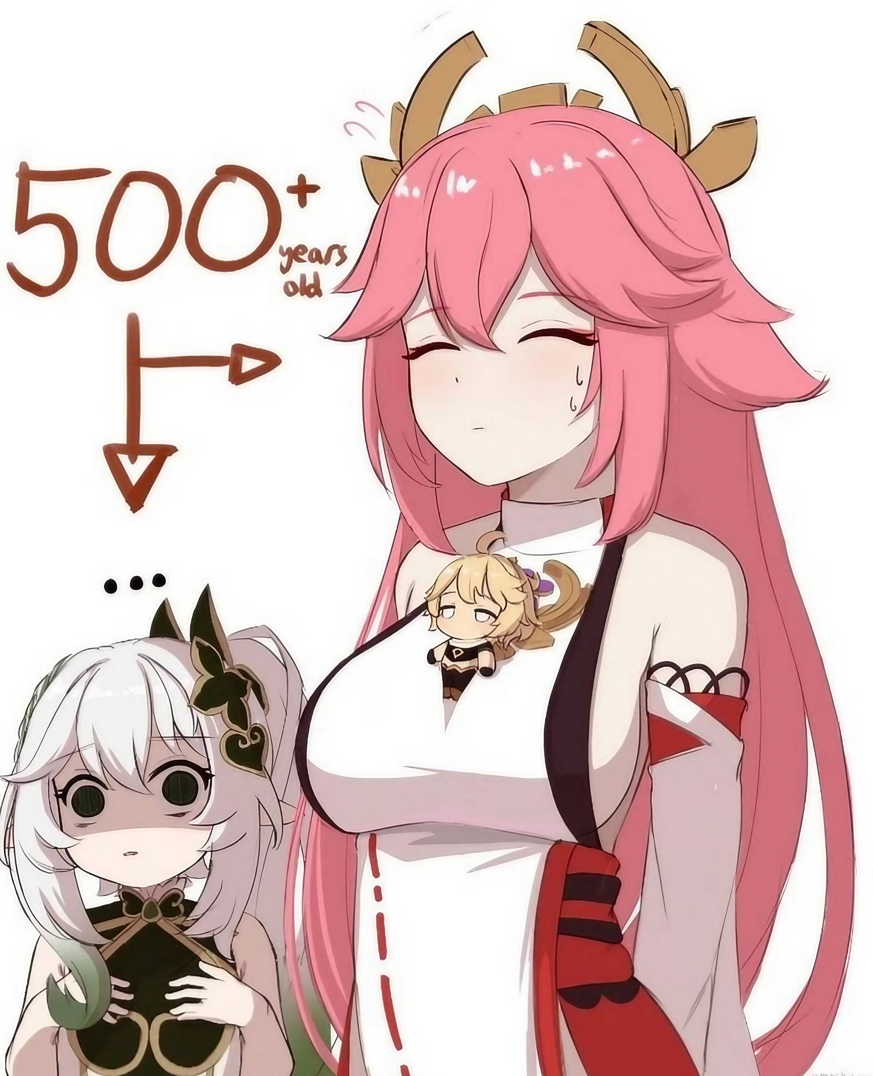 —huh Genshin Impact | HoYoLAB