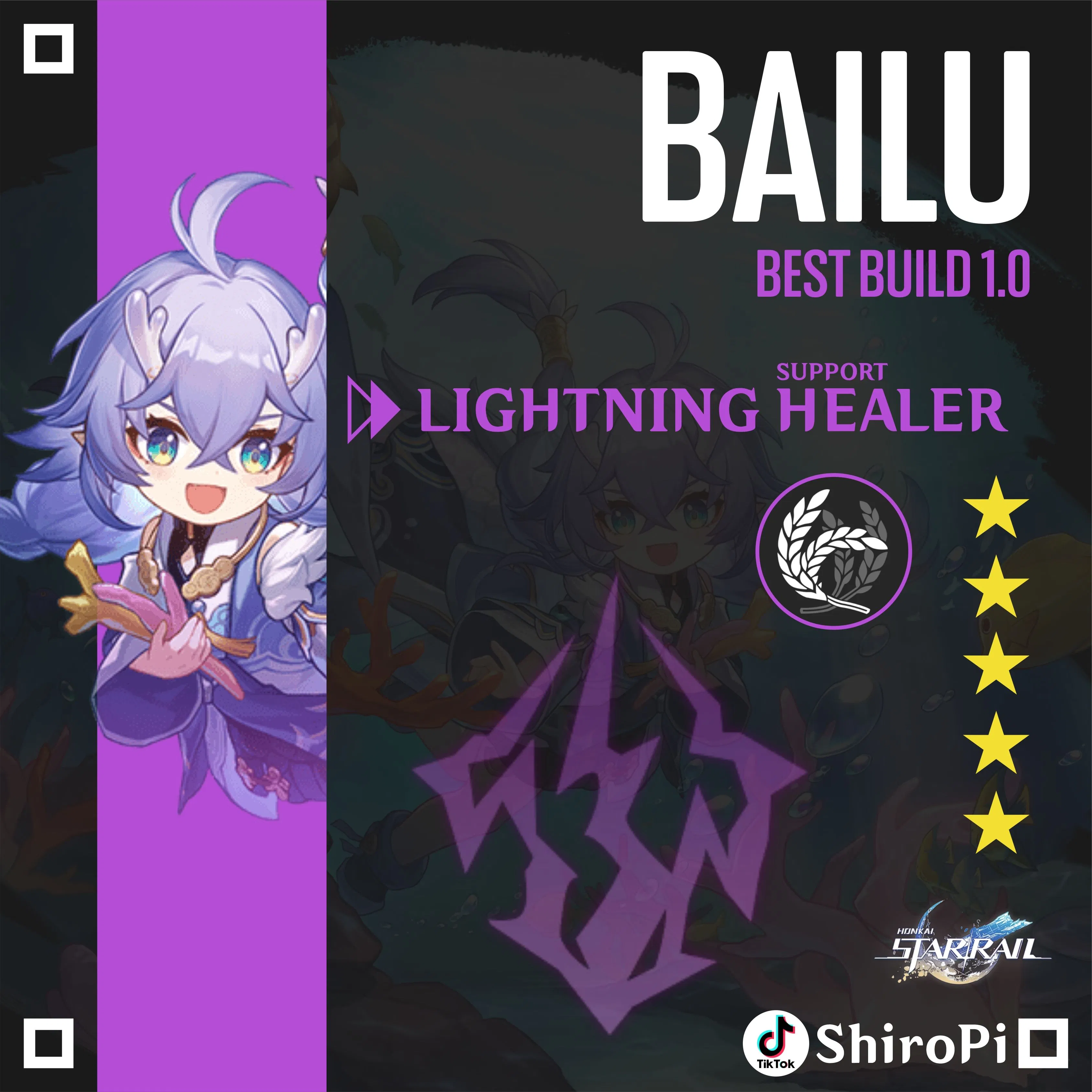 Bailu Best Build Ver. 1.0 Honkai: Star Rail | HoYoLAB