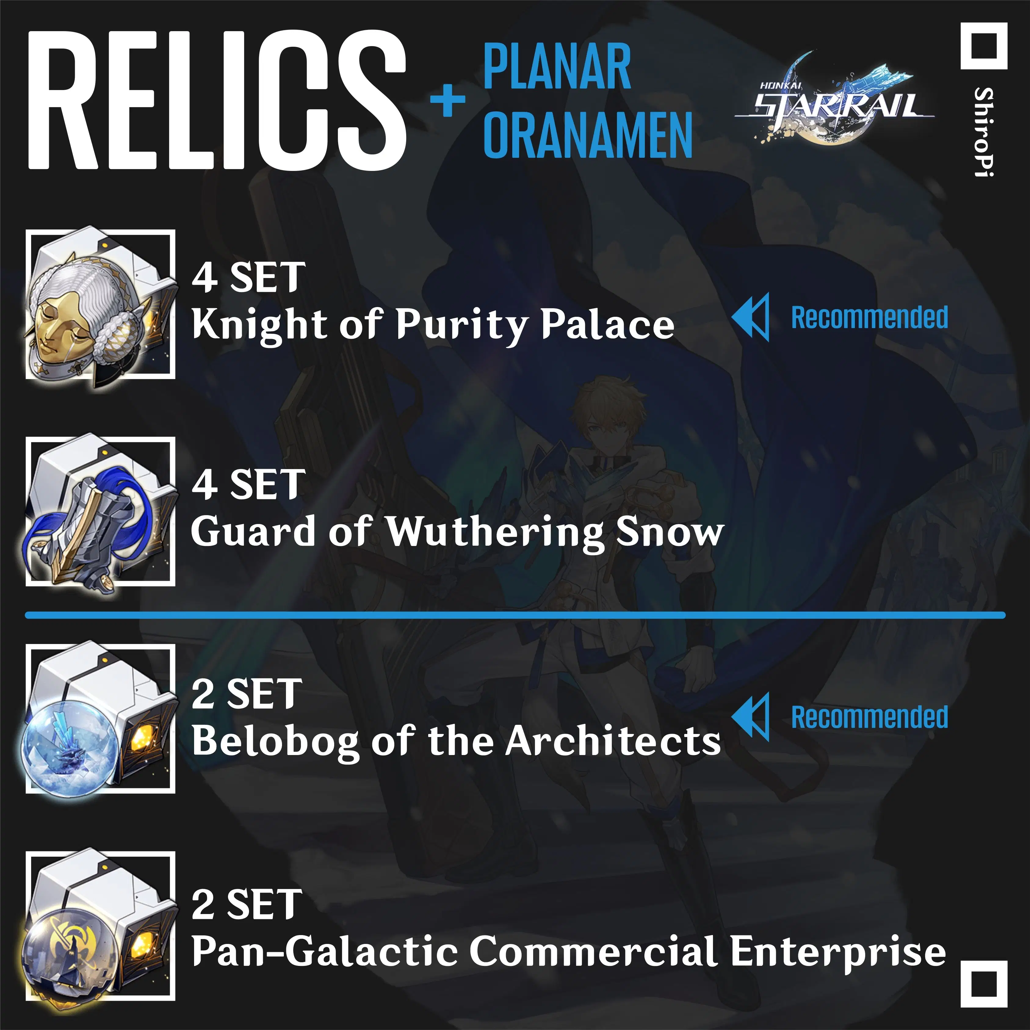 Gepard Best Build Ver. 1.0 Honkai: Star Rail | HoYoLAB