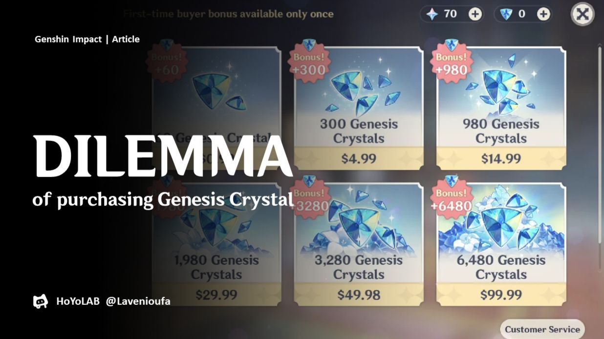 The Dilemma of Purchasing Genesis Crystal | Genshin Impact Genshin ...